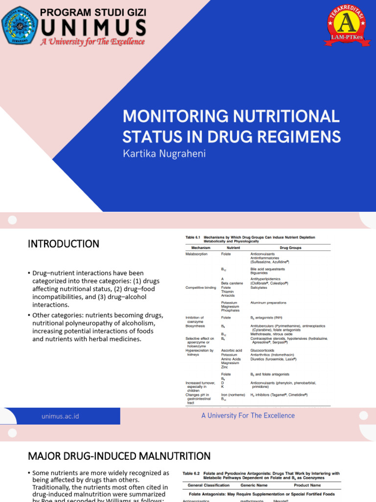 Monitoring Nutritional Status in Drug Regimens | PDF