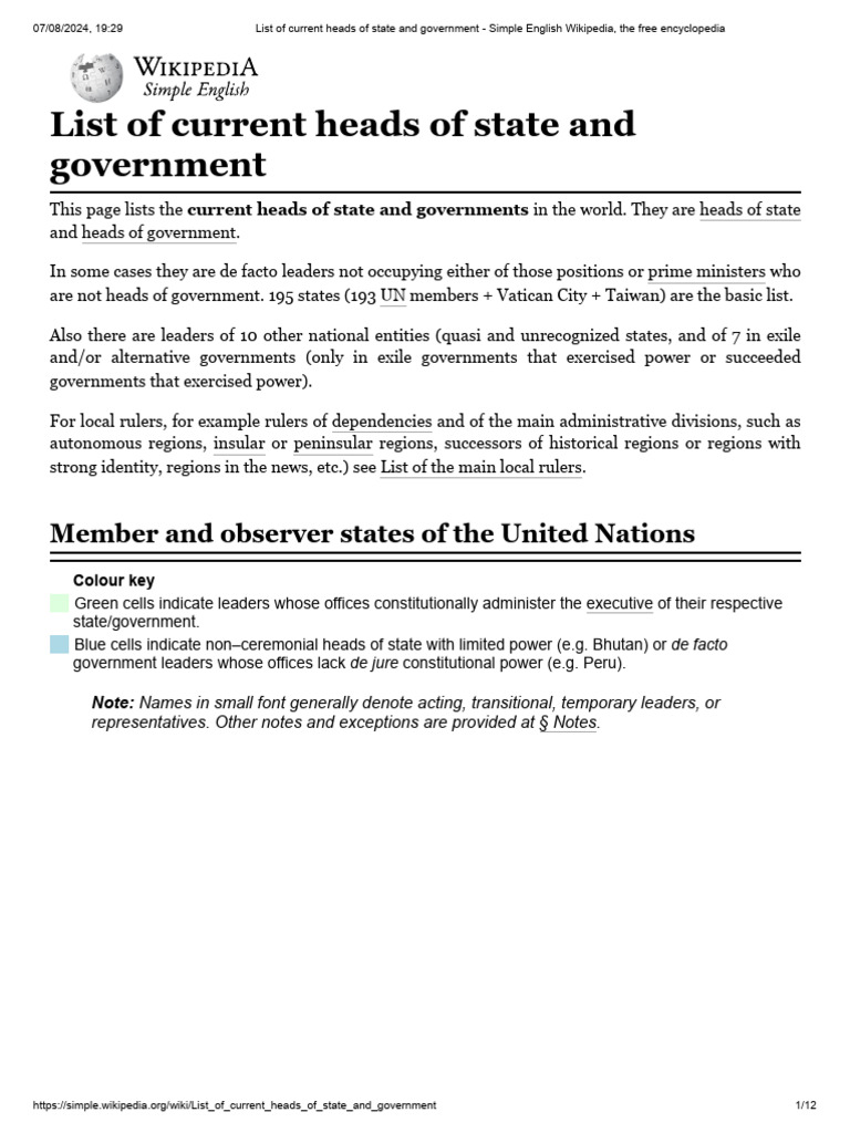 List of Current Heads of State and Government - Simple English Wikipedia, The Free Encyclopedia ...