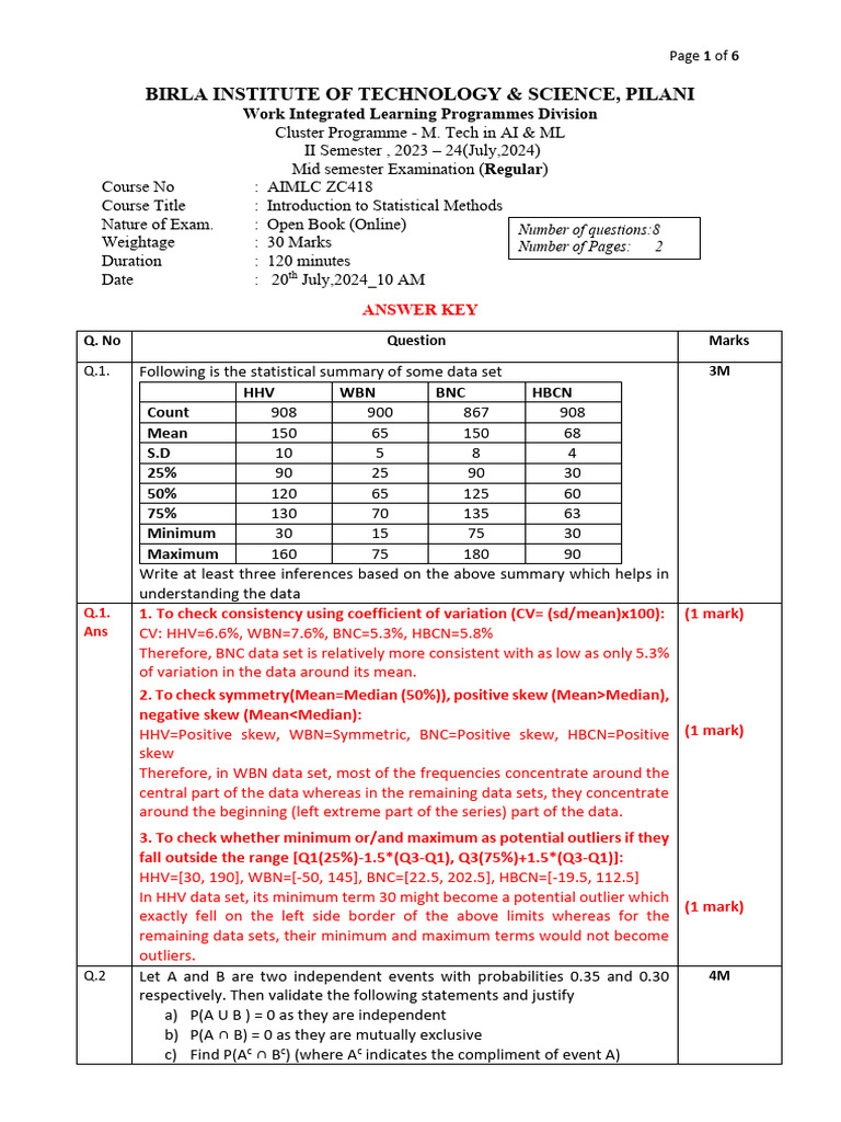 Final Anskey s2 23 (Aiml) Ism Ec2r July 2024 | PDF