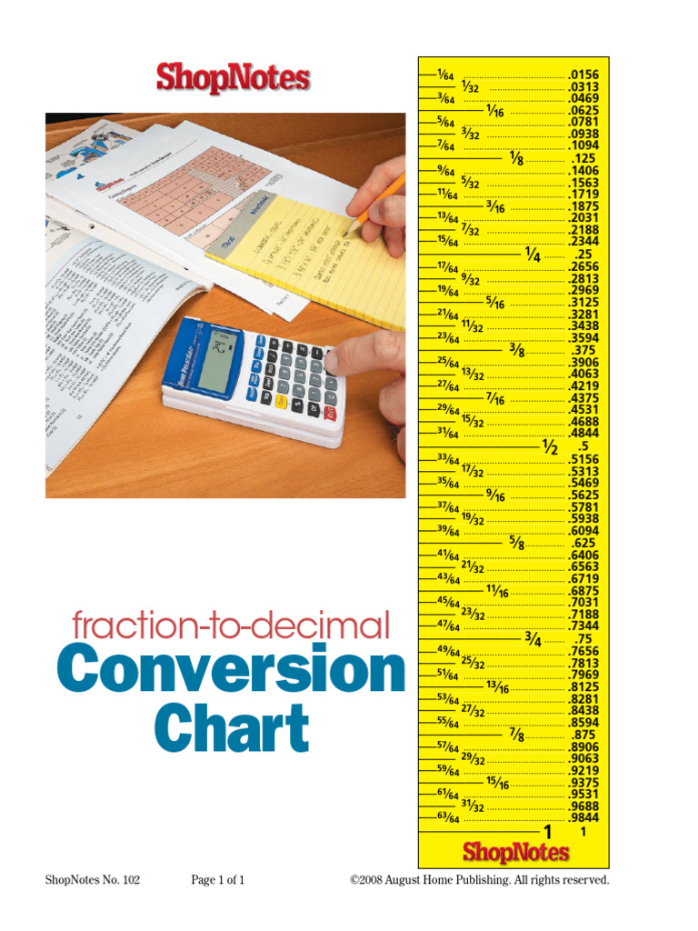 Fraction To Decimal Conversion Chart | PDF | Lexicology | Mathematics