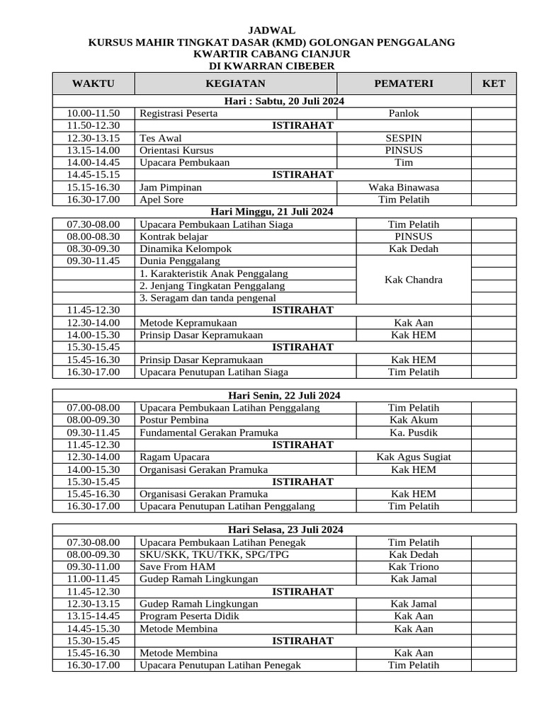 Jadwal KMD | PDF