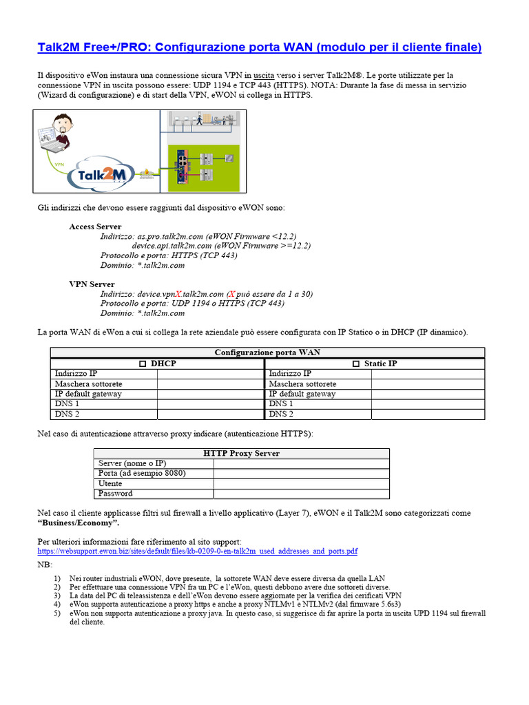 Configurazione Porta WAN (Modulo Per Il Cliente Finale) - Teleservice ...