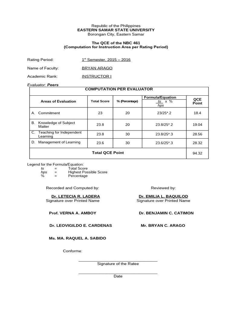 Summary For Commitment - Peers | PDF | Learning | Behavior Modification