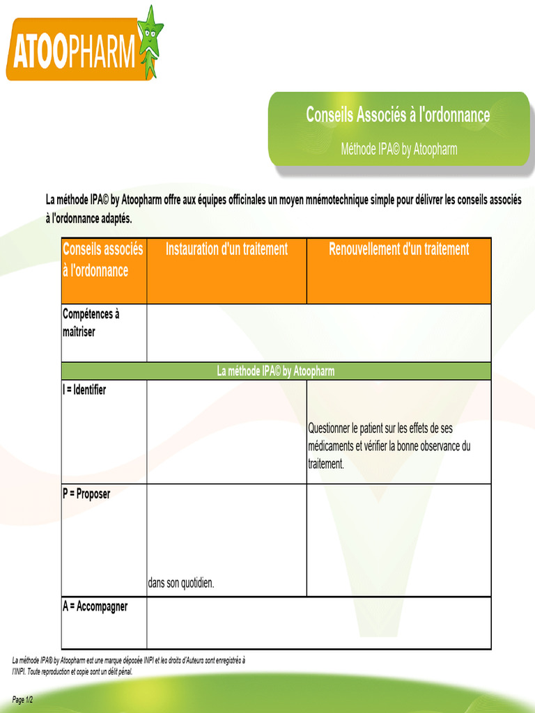 Methode IPA Synthese | PDF