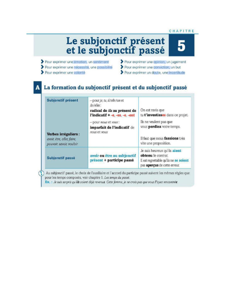 Exercice Sur Le Subjonctif | PDF
