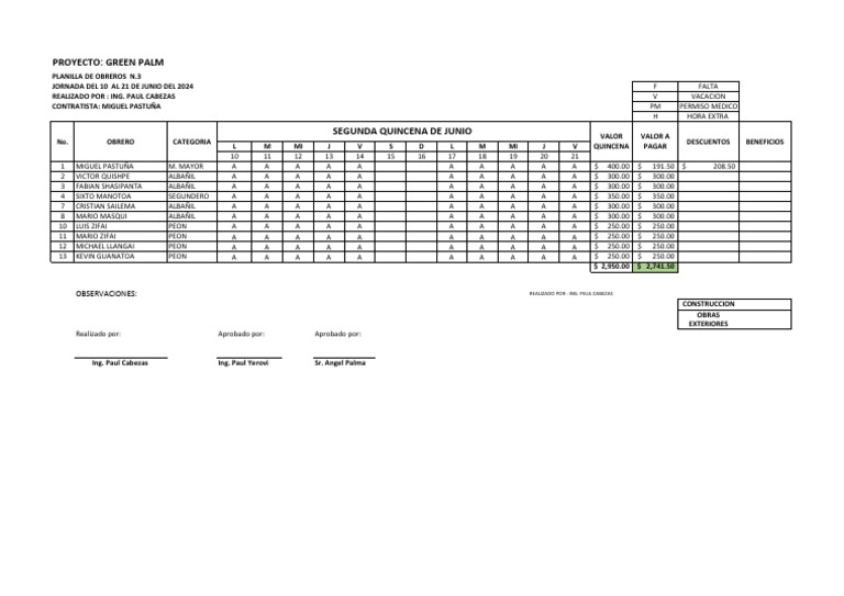 Planilla 3 Miguel Pastuña | PDF