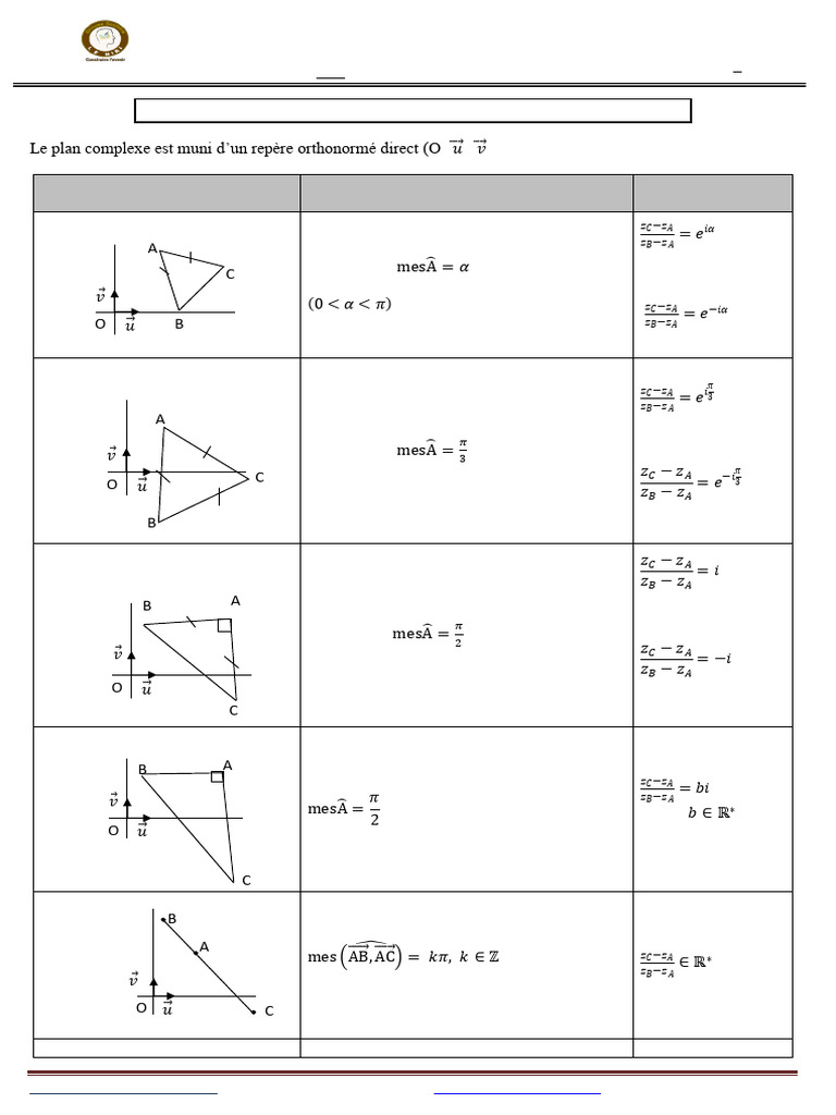 Supports de Cours Nombres Complexes | PDF