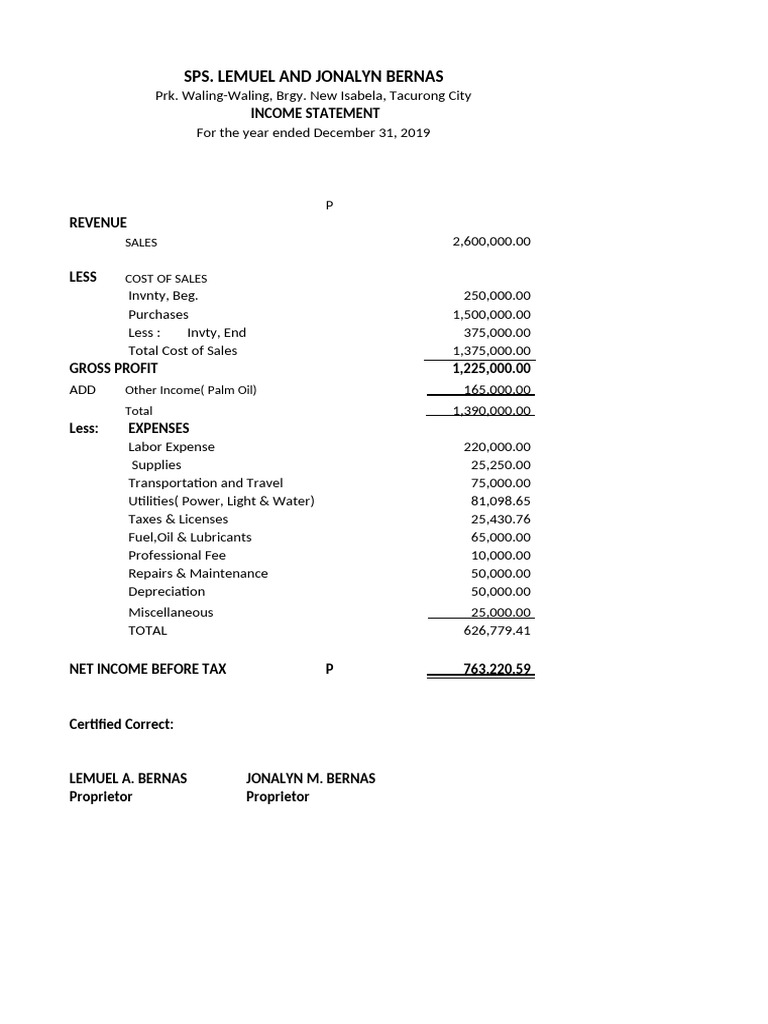 BERNAS | PDF