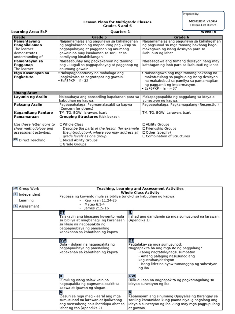 Lesson Plans for Grades 5-6 EsP | PDF