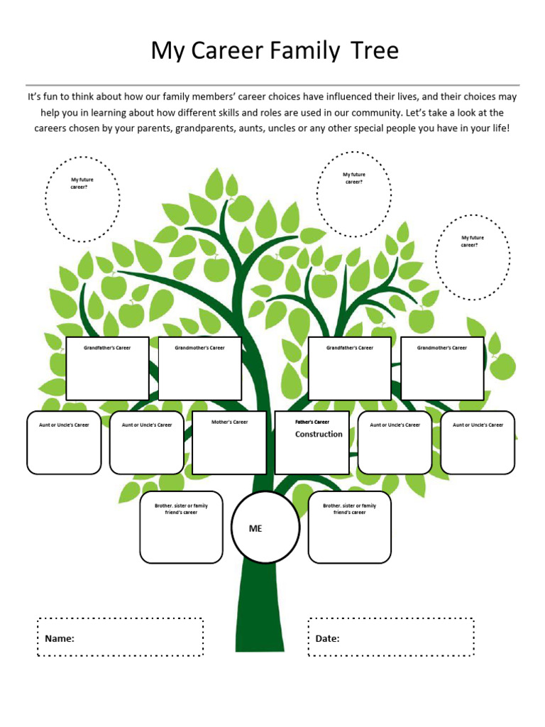 Grade 2 Career Family Tree Worksheet | PDF | Grandparent | Interpersonal Relationships