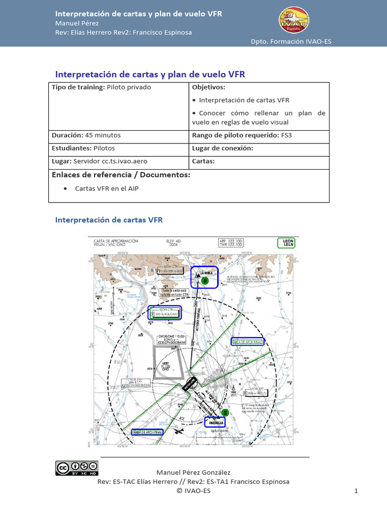 Interpretacionde Cartas VFR | PDF