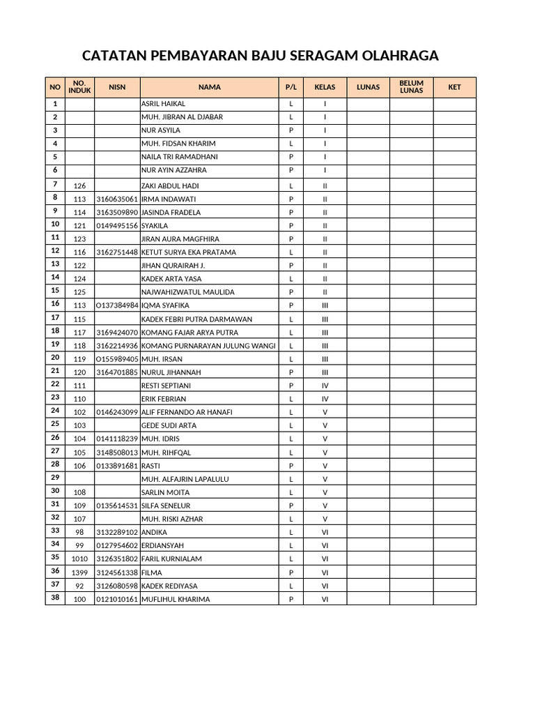 Daftar Pembayaran Baju Aolahraga | PDF