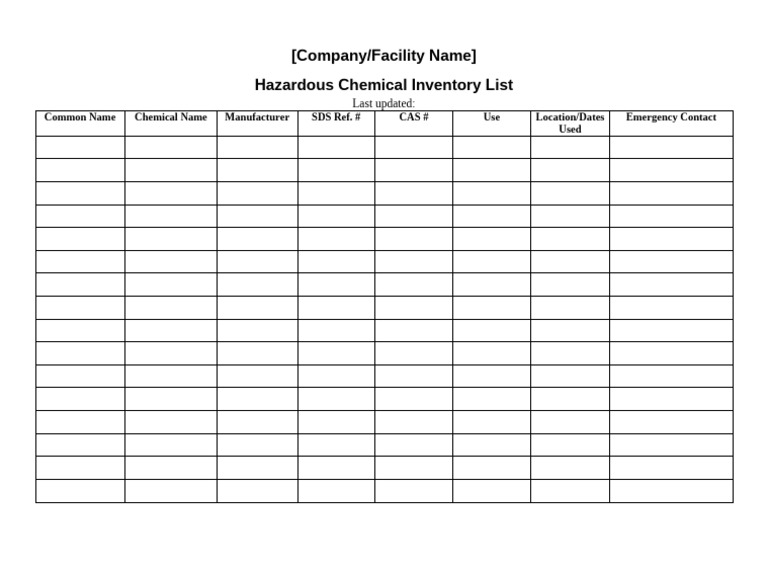 Hazardous Chemical Inventory | PDF