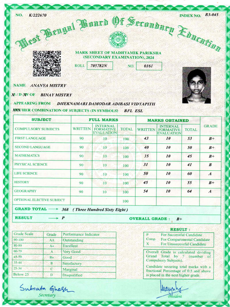 Ananya m20240823 - 19115928 | PDF