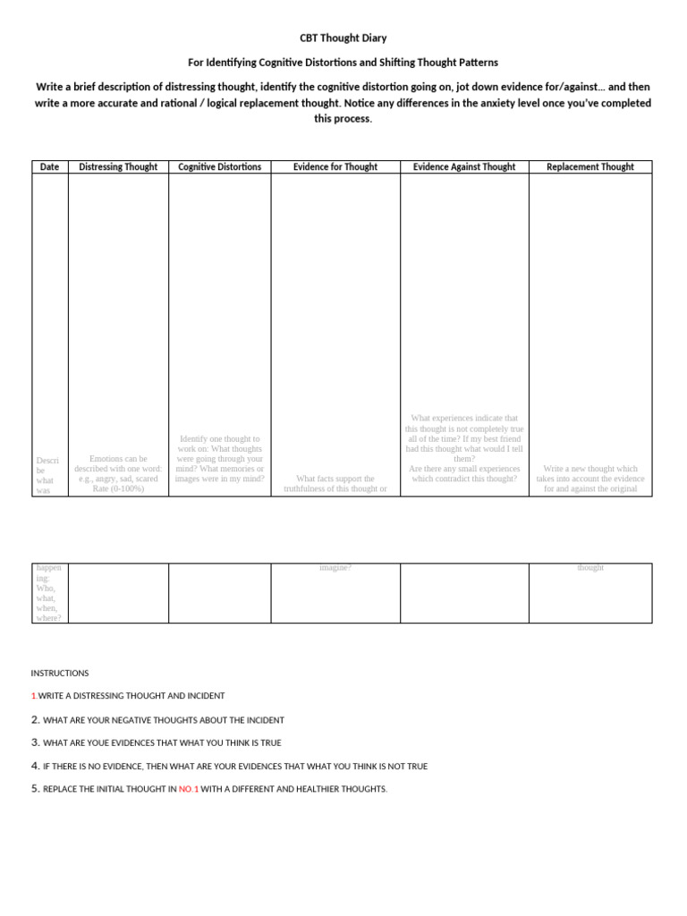Thought Record 7 Column English CBT | PDF | Philosophy | Self-Improvement