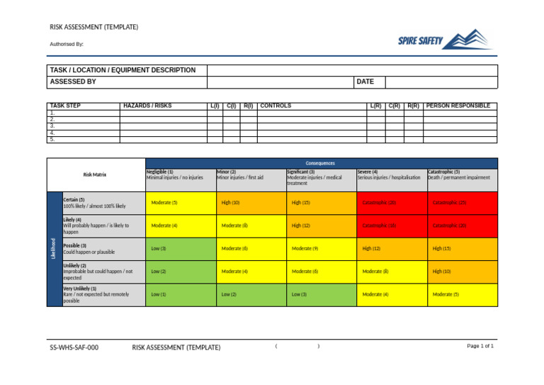 SS WHS SAF 000 Risk Assessment Template 1 | PDF