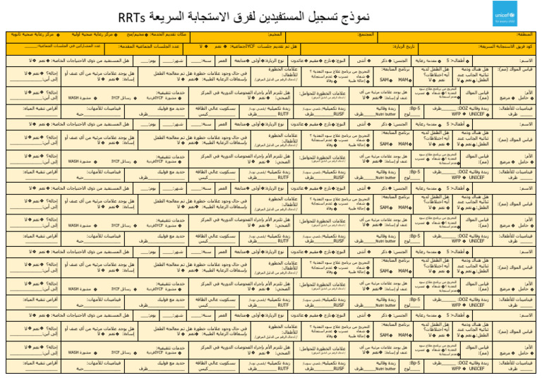 RRT Registeration form 2021 V3 | PDF