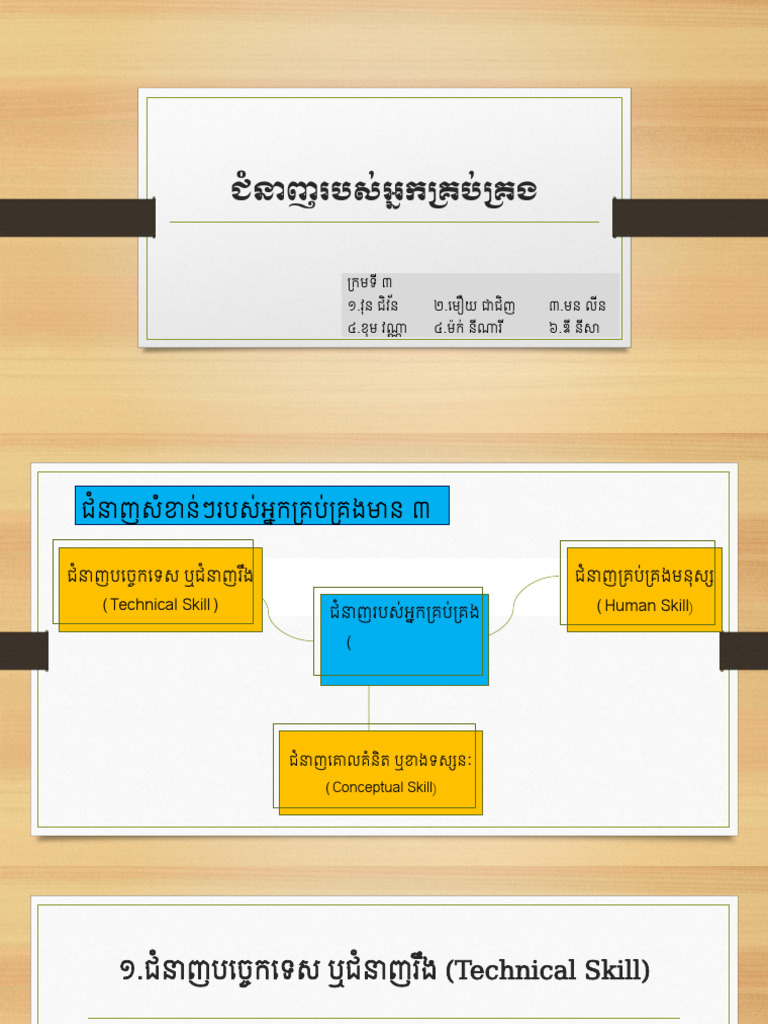 Presentation 4 | PDF | Procedural Knowledge | Learning