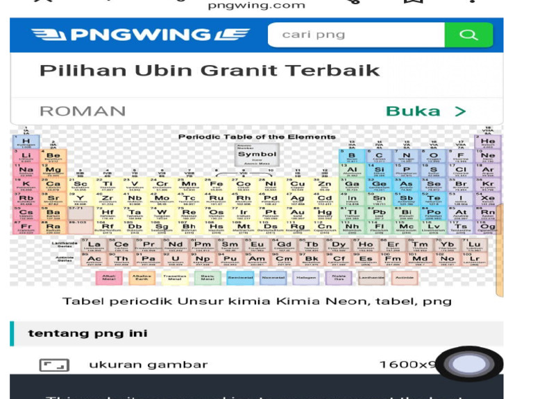 Tabel Periodik | PDF