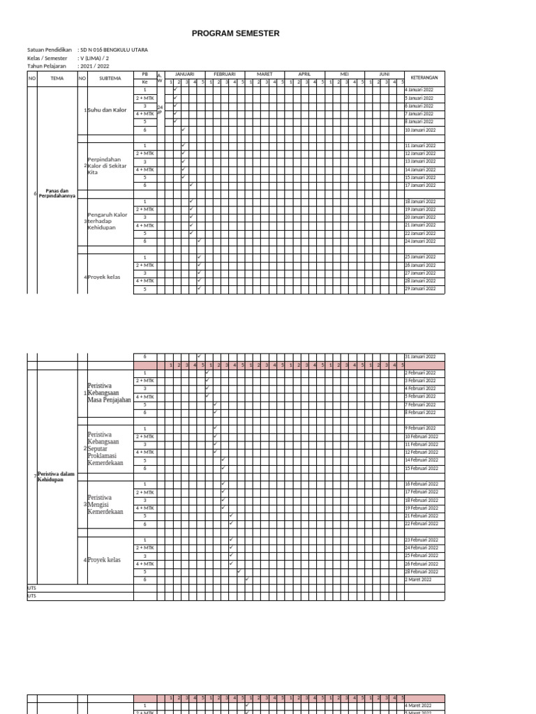 PROMES Kls 6 SMT 2 | PDF