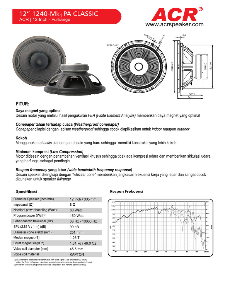 Spesifikasi Speaker ACR 1240 12 Inch | PDF | Loudspeaker | Electromagnetism