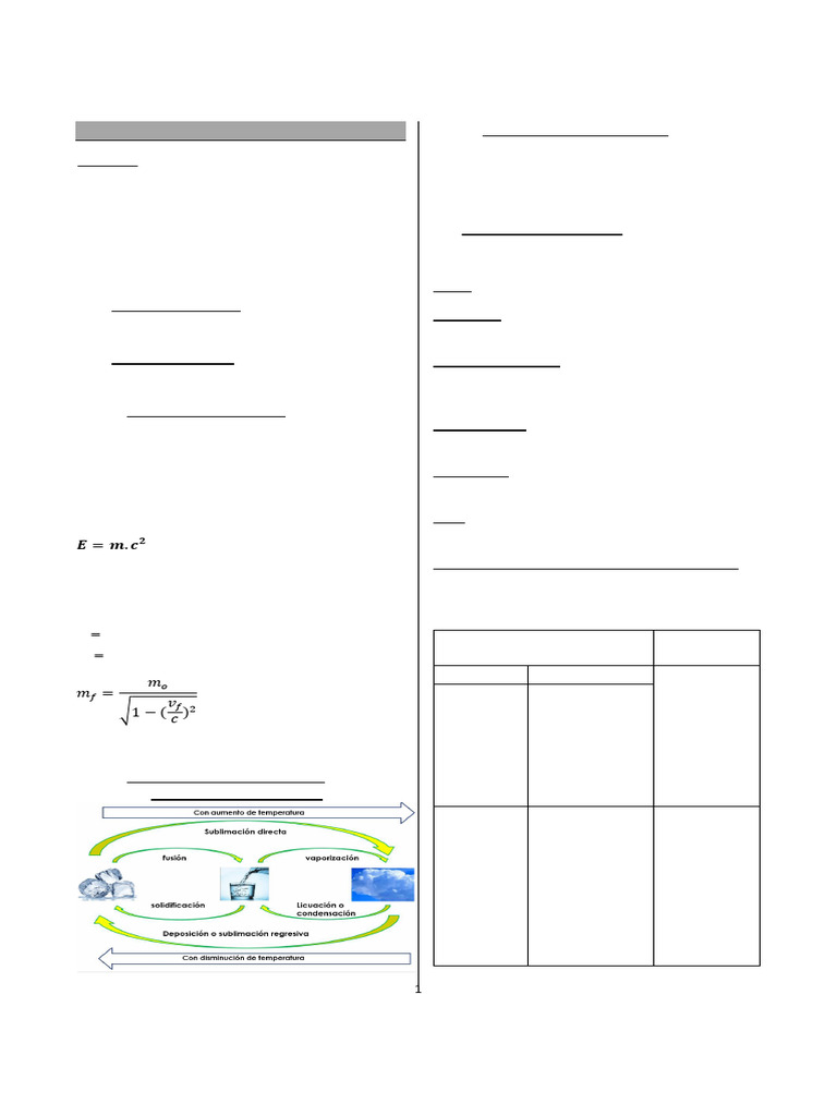 Pract. 01 - Quimica 2022-2 Sin Claves | PDF