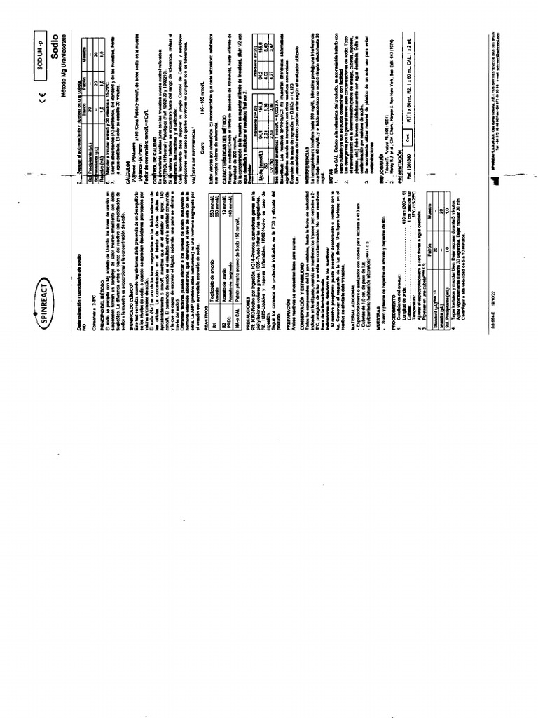 Inserto Sodio Spinreact | PDF