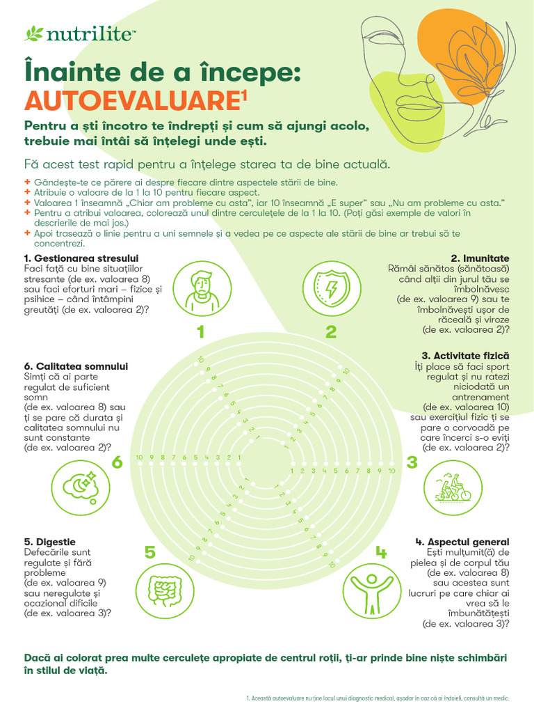 Nutrilite Wellness Program Assesment Wheel 02.23 RO | PDF