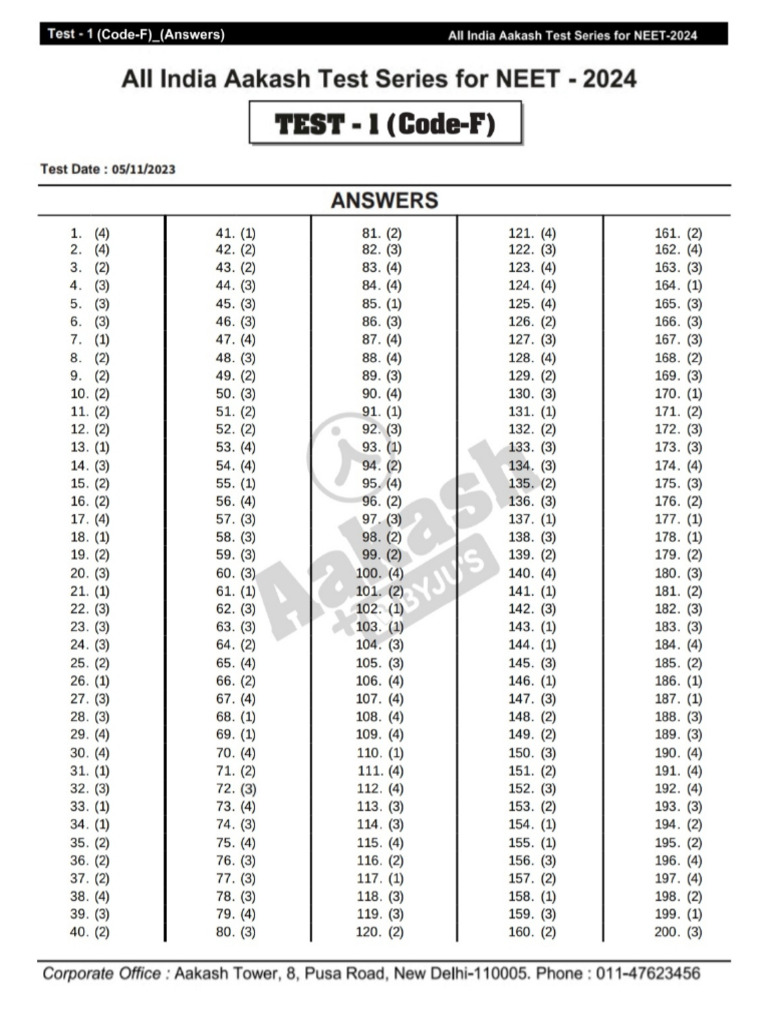 AIATS 1 RM Code F Answer Key-Print | PDF