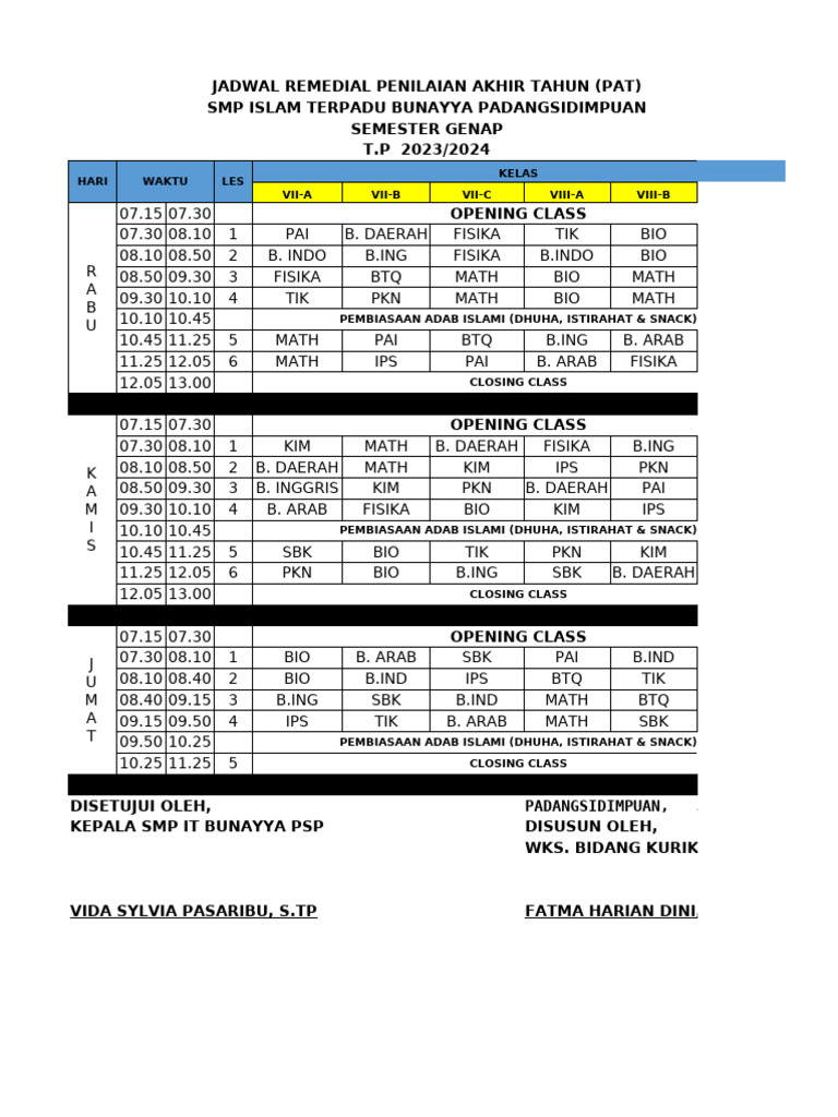 Jadwal Remedial Pat Genap 2023 2024 | PDF