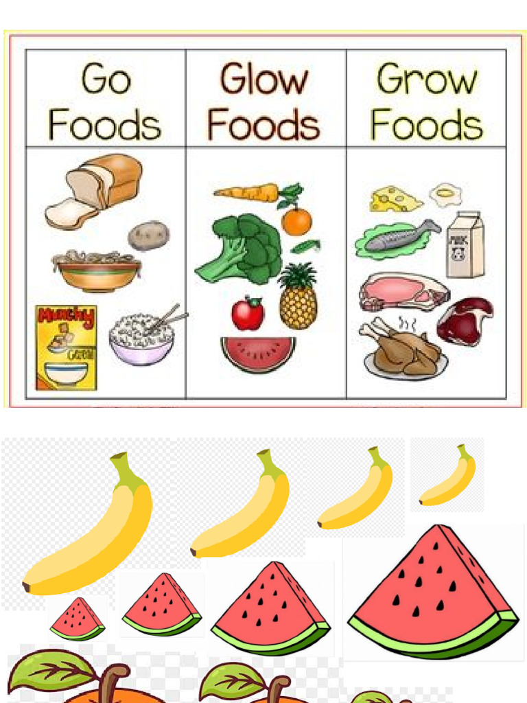 Week 2-Visual Aid - Board Activity | PDF