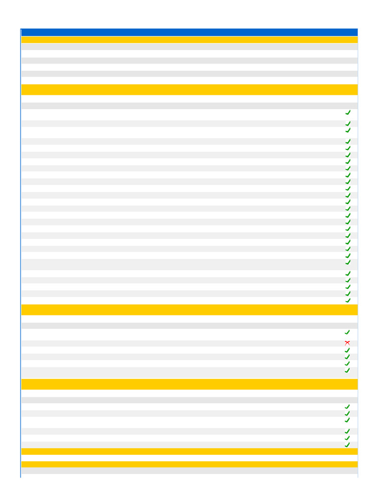 Registro Extendido | PDF