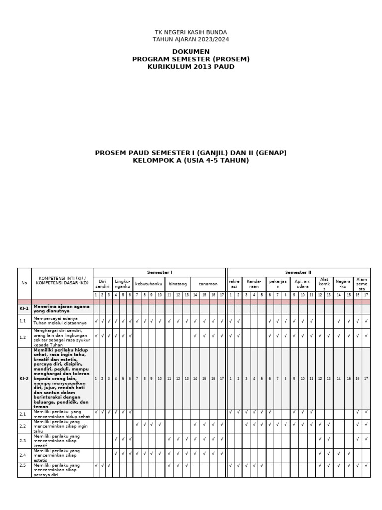 Prosem TK A 4-5 Tahun K13 Semester 1,2 | PDF