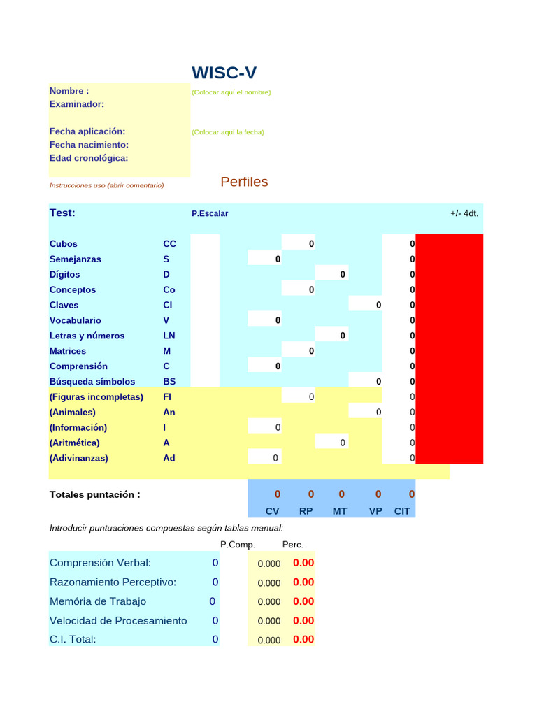 Evaluación WISC-V: Guía y Gráficas | PDF | Ciencia cognitiva | Psicología cognitiva