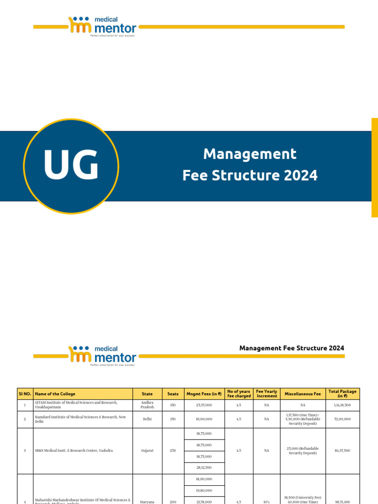 Deemed Medical University Fee Structure 2024 | PDF