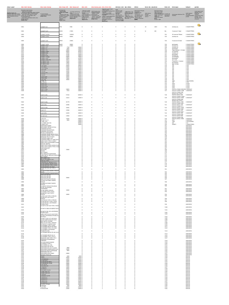 Template - Barang (Ksdir Pintar) | PDF