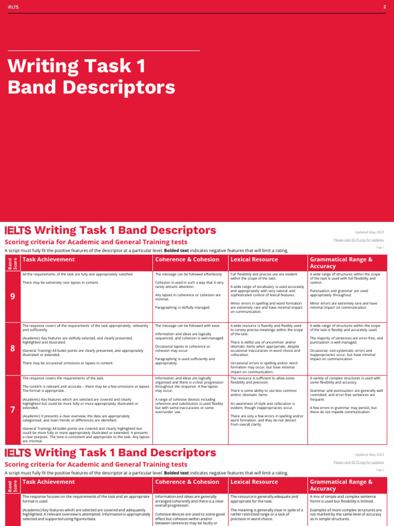 Task 1 | PDF