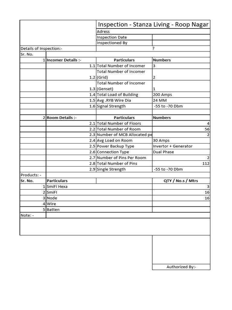 Inspection - Stanza Living - Roop Nagar: Particulars Numbers | PDF