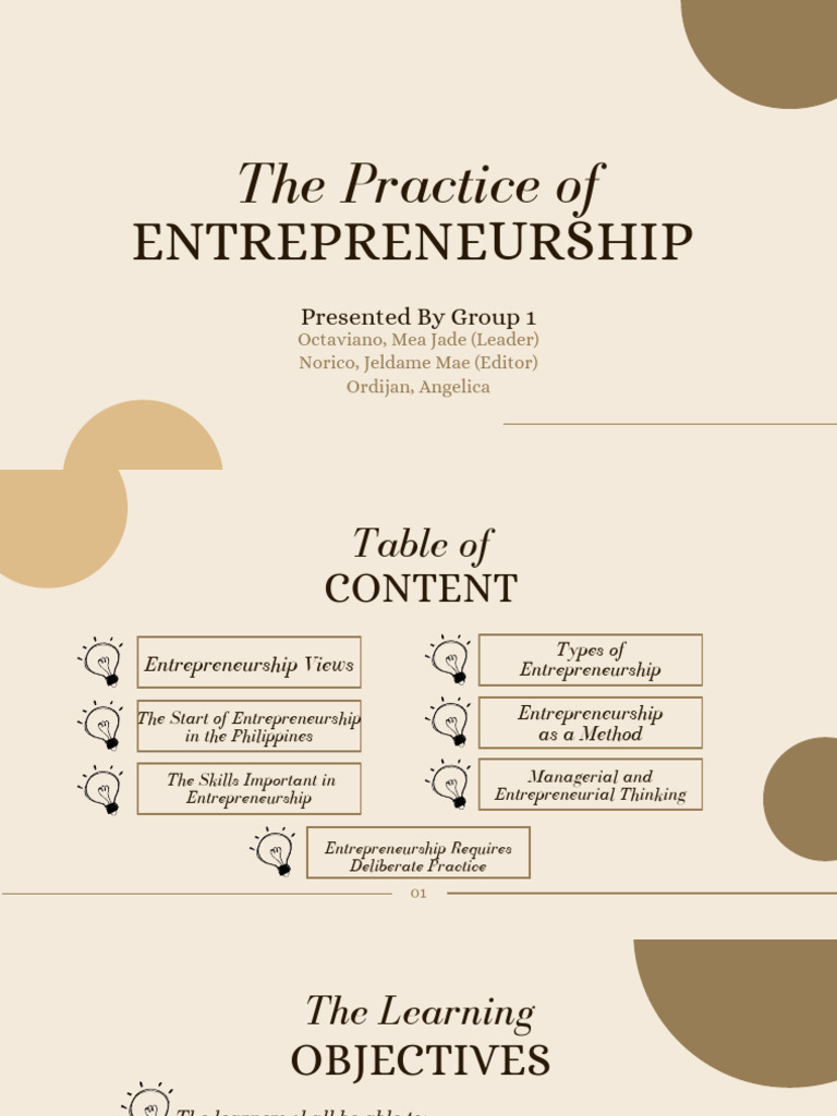 Intro To Entrep Group 3 | PDF