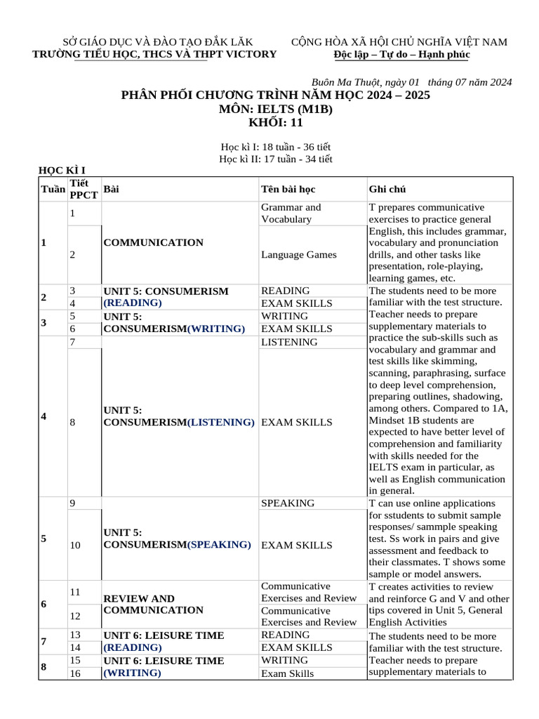 PPCT năm học 2024-2025 - IELTS - Lớp 11 (1B) | PDF