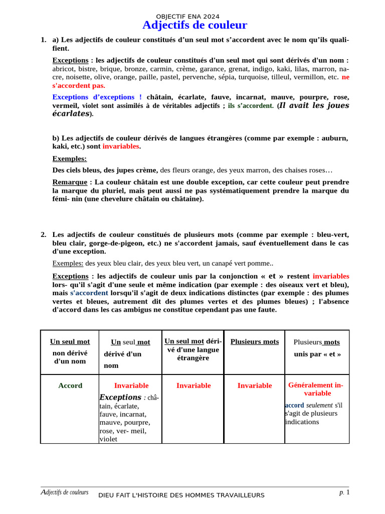 Adjectifs de Couleur Cours Et Exercices | PDF