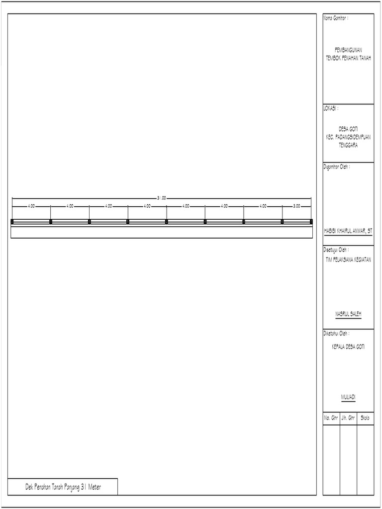 GBR TPT 31 Meter | PDF