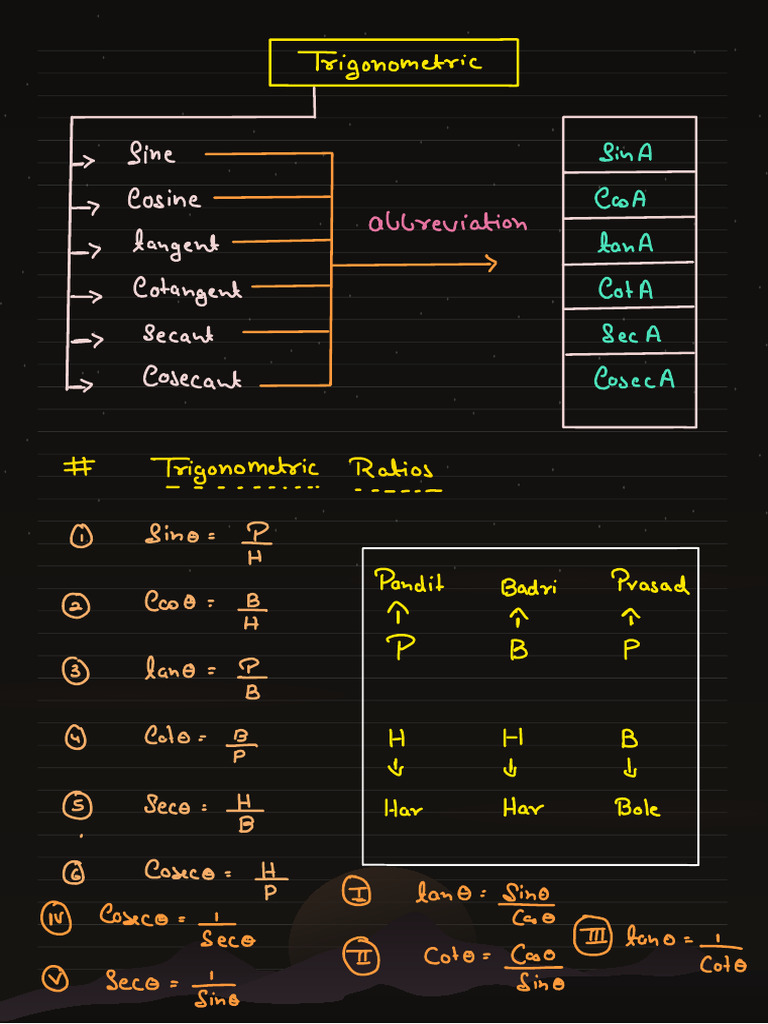 Trigonometry Notes | PDF