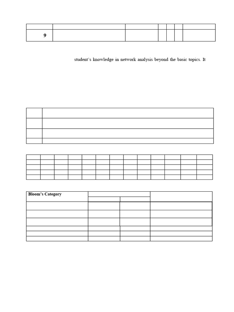 S4 Syllabus 2019 | PDF
