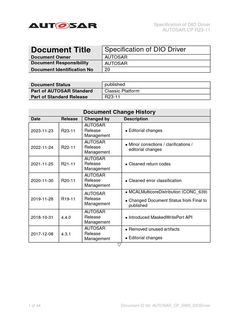 Autosar CP Sws Diodriver | PDF