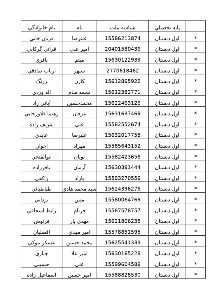 Copy of ثبت نام 1404 (1403 | PDF