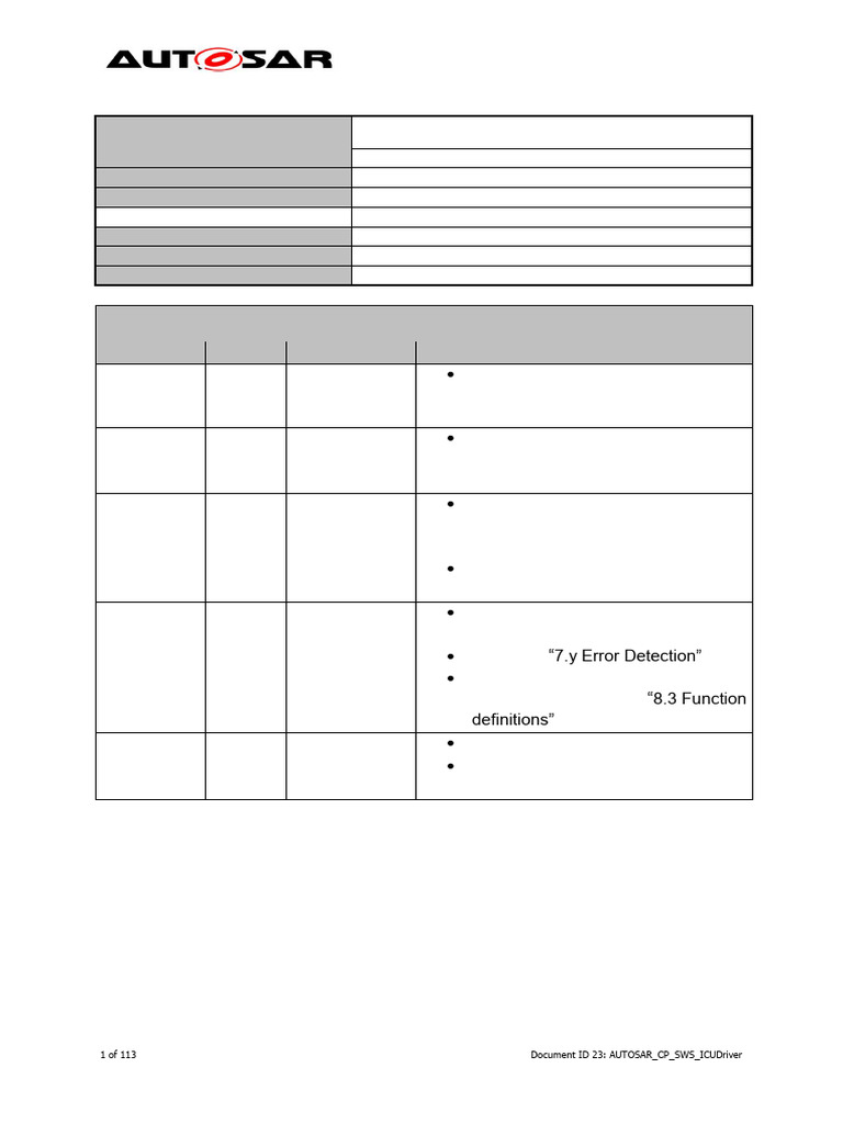Autosar CP Sws Icudriver | PDF