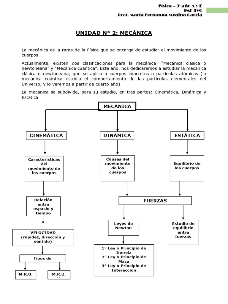Unidad 2 Mecánica | PDF | Mecánica | Fuerza