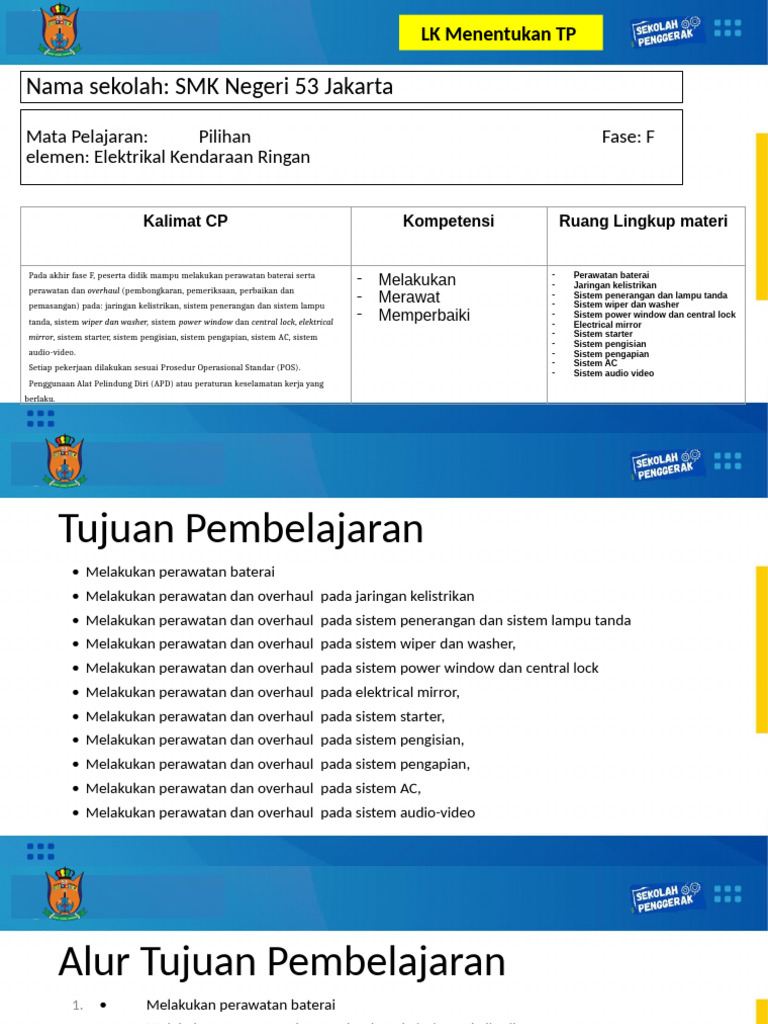TP Dan ATP Mapel Pilihan TKR | PDF | Komputer
