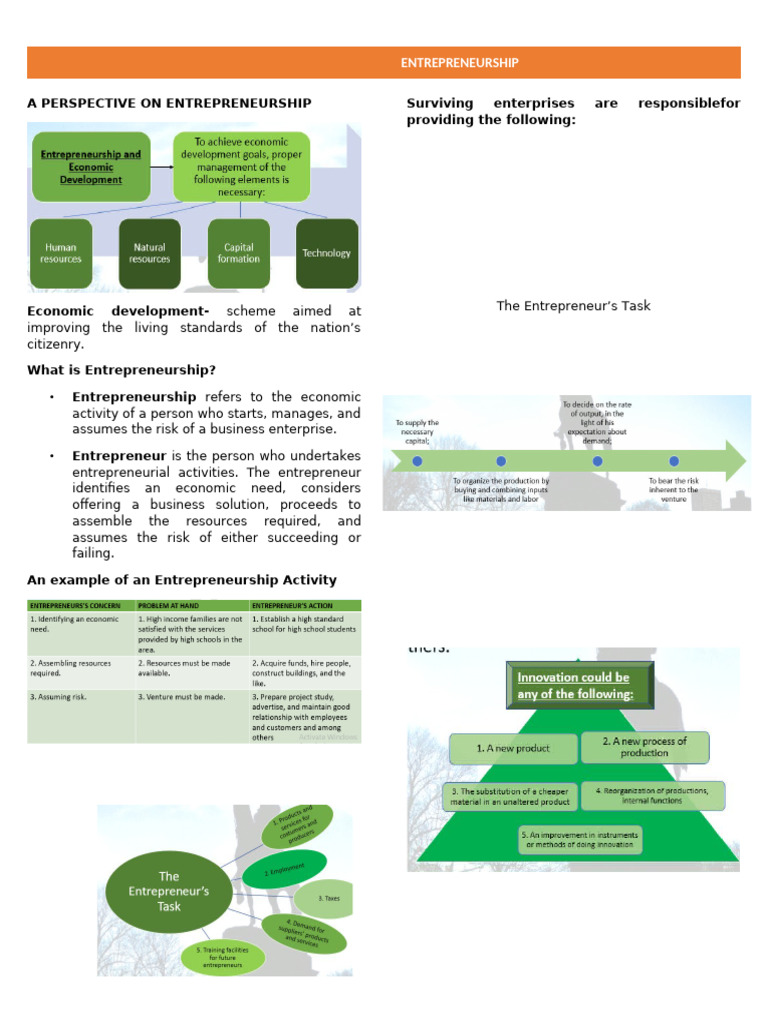 Geiii - (Transes) A Perspective On | PDF